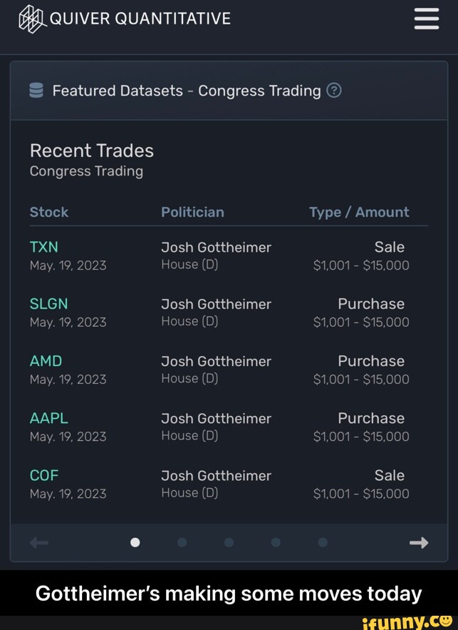 Quantitative memes. Best Collection of funny Quantitative pictures on ...