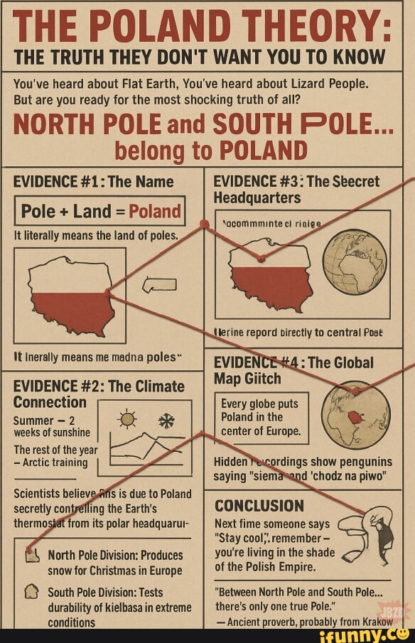 EVIDENCE #1: The Name Pole + Land = Poland It literally means the land ...