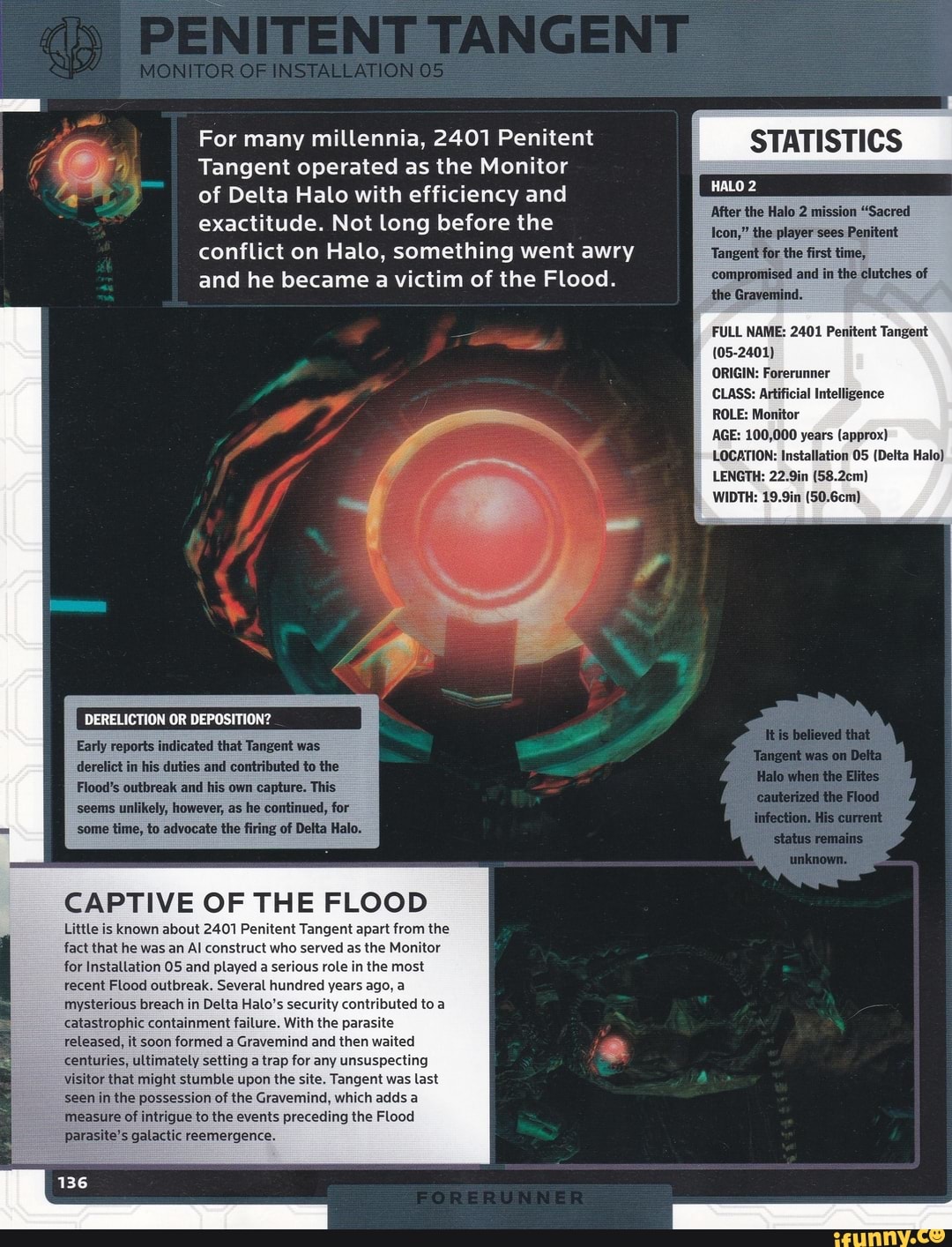 MONITORO NSTA LA ON OS For many millennia, 2401 Penitent STATISTICS ...