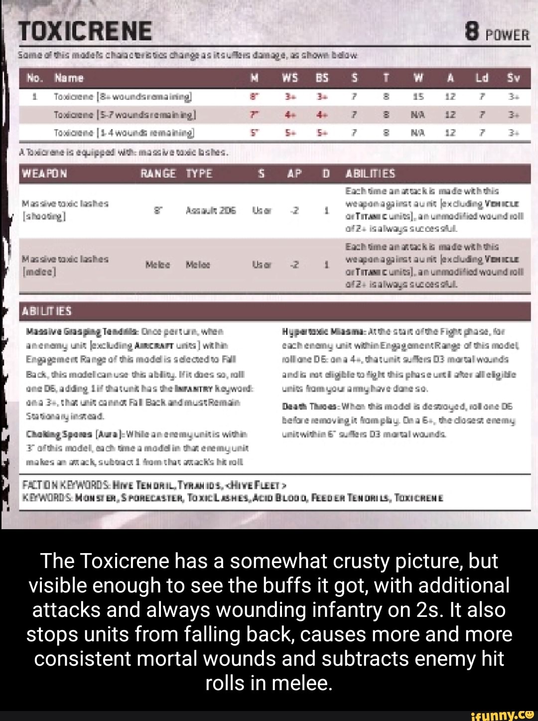 Icrema memes. Best Collection of funny Icrema pictures on iFunny