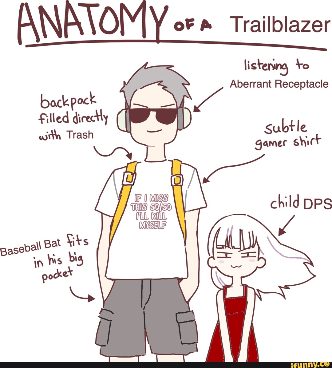 Pps memes. Best Collection of funny Pps pictures on iFunny