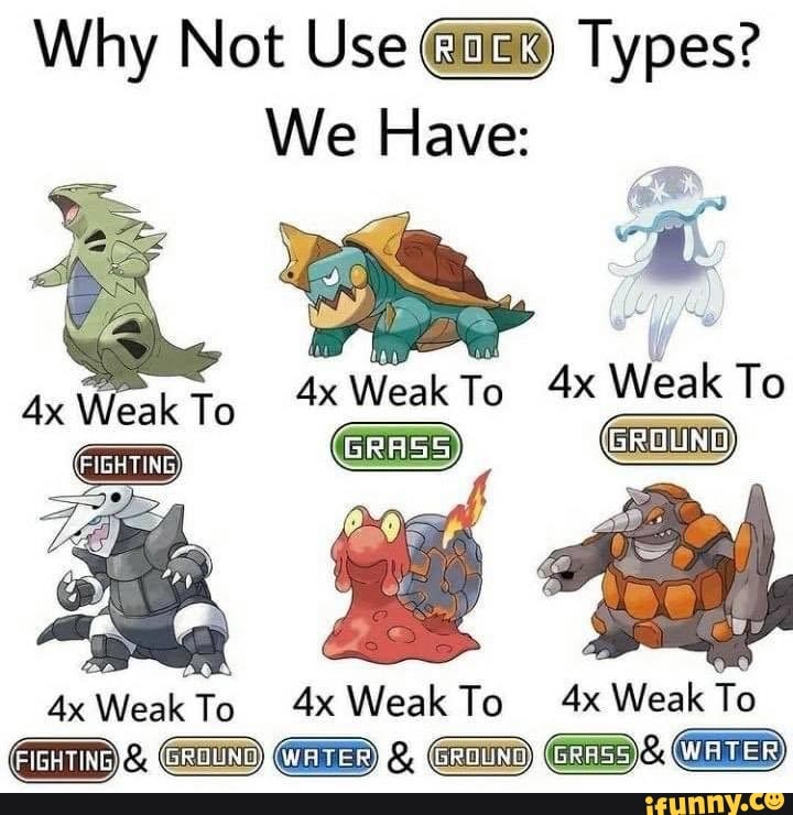 Why Not Use Types? We Have: Weak To Weak (GROUND) To Weak To Weak To ...