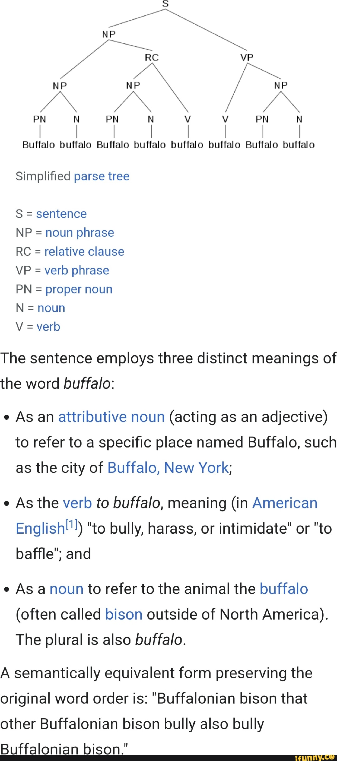 Simplified memes. Best Collection of funny Simplified pictures on iFunny