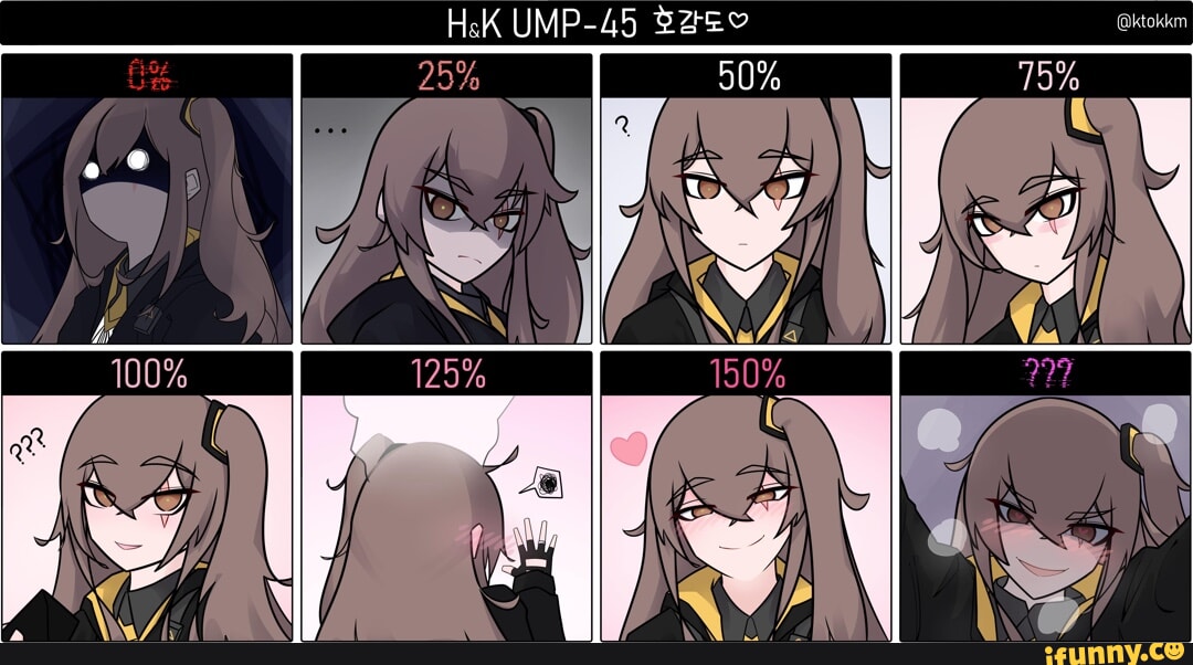 Ump45 memes. Best Collection of funny Ump45 pictures on iFunny