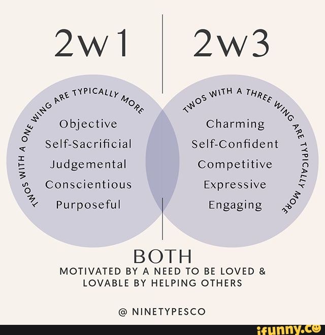 2w1 memes. Best Collection of funny 2w1 pictures on iFunny