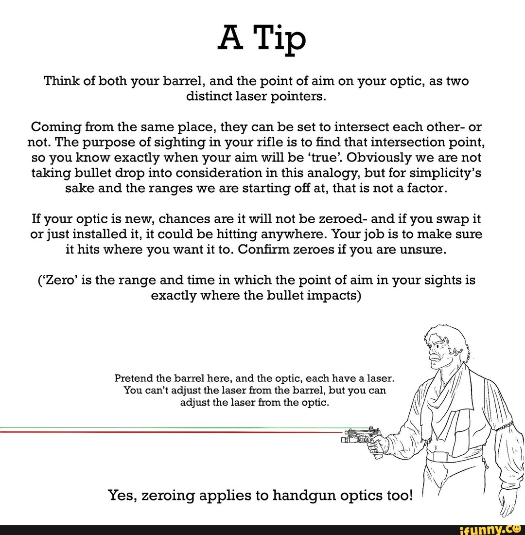 Intersect memes. Best Collection of funny Intersect pictures on iFunny