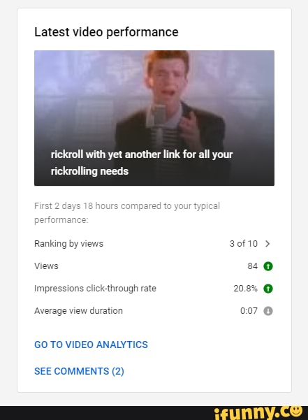 Latest video performance rickroll with yet another link for all your ...