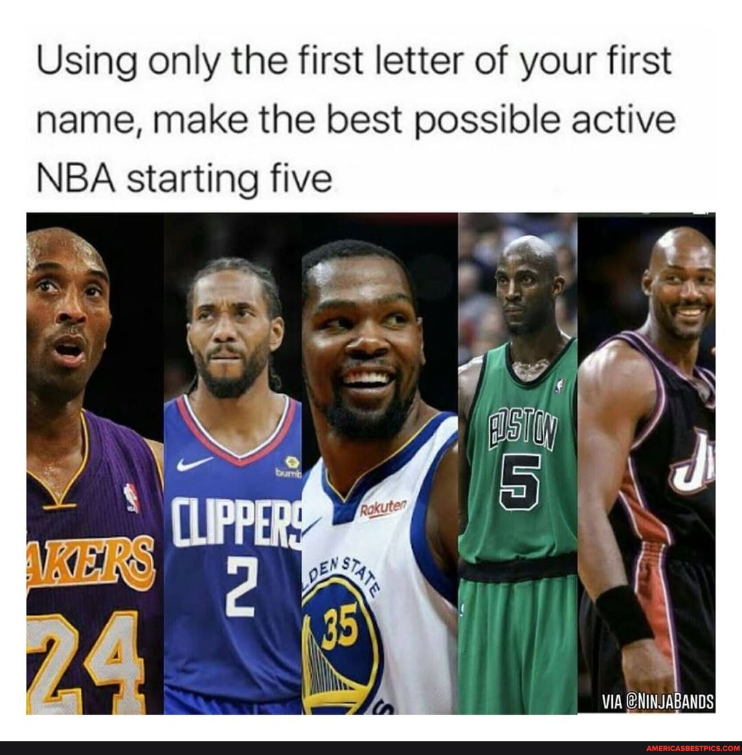 Using the first letter of your first name… create an active NBA ...