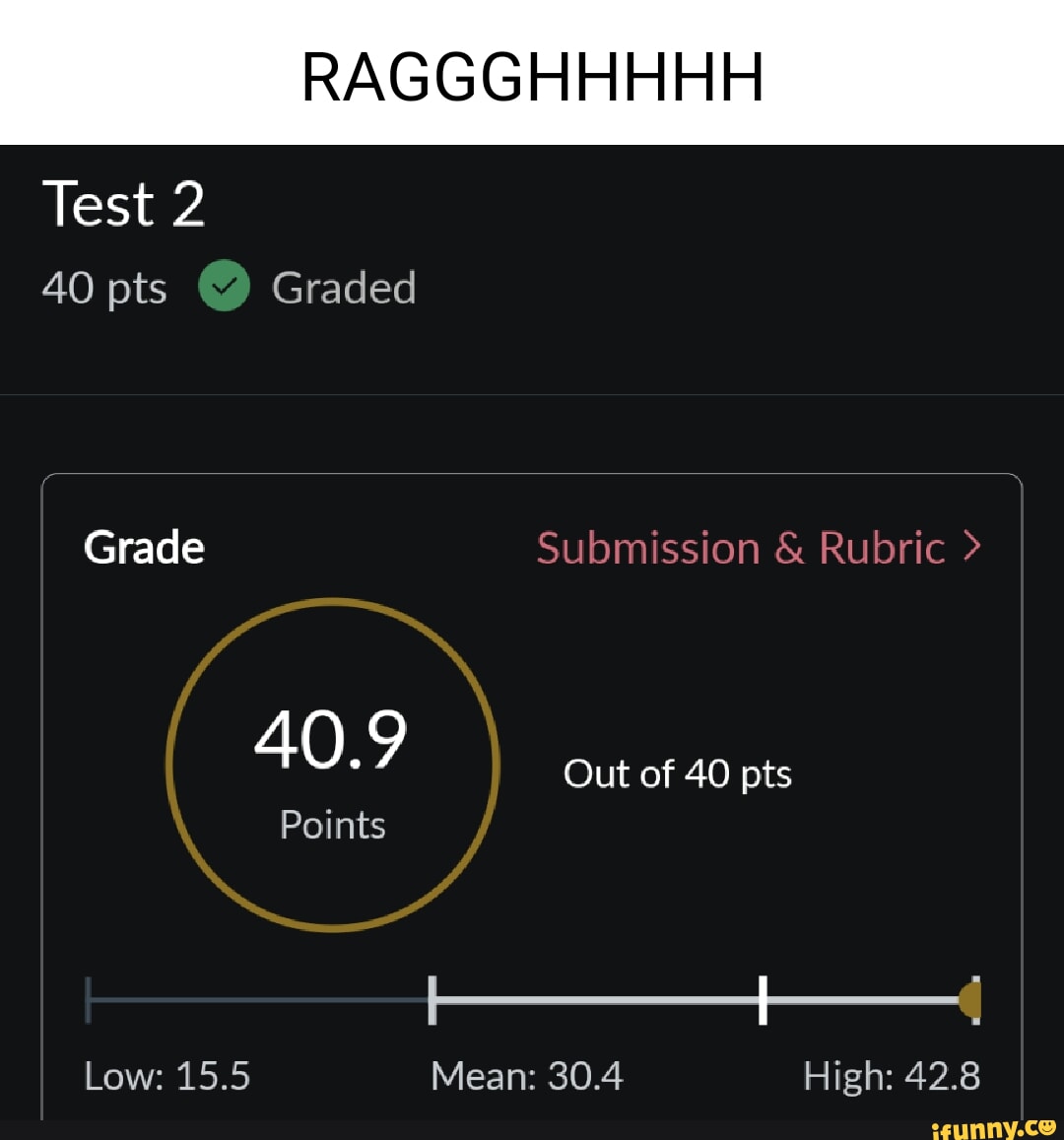 Rubric memes. Best Collection of funny Rubric pictures on iFunny