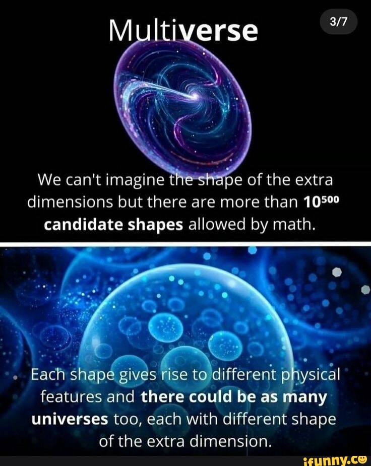 Dimensions memes. Best Collection of funny Dimensions pictures on iFunny