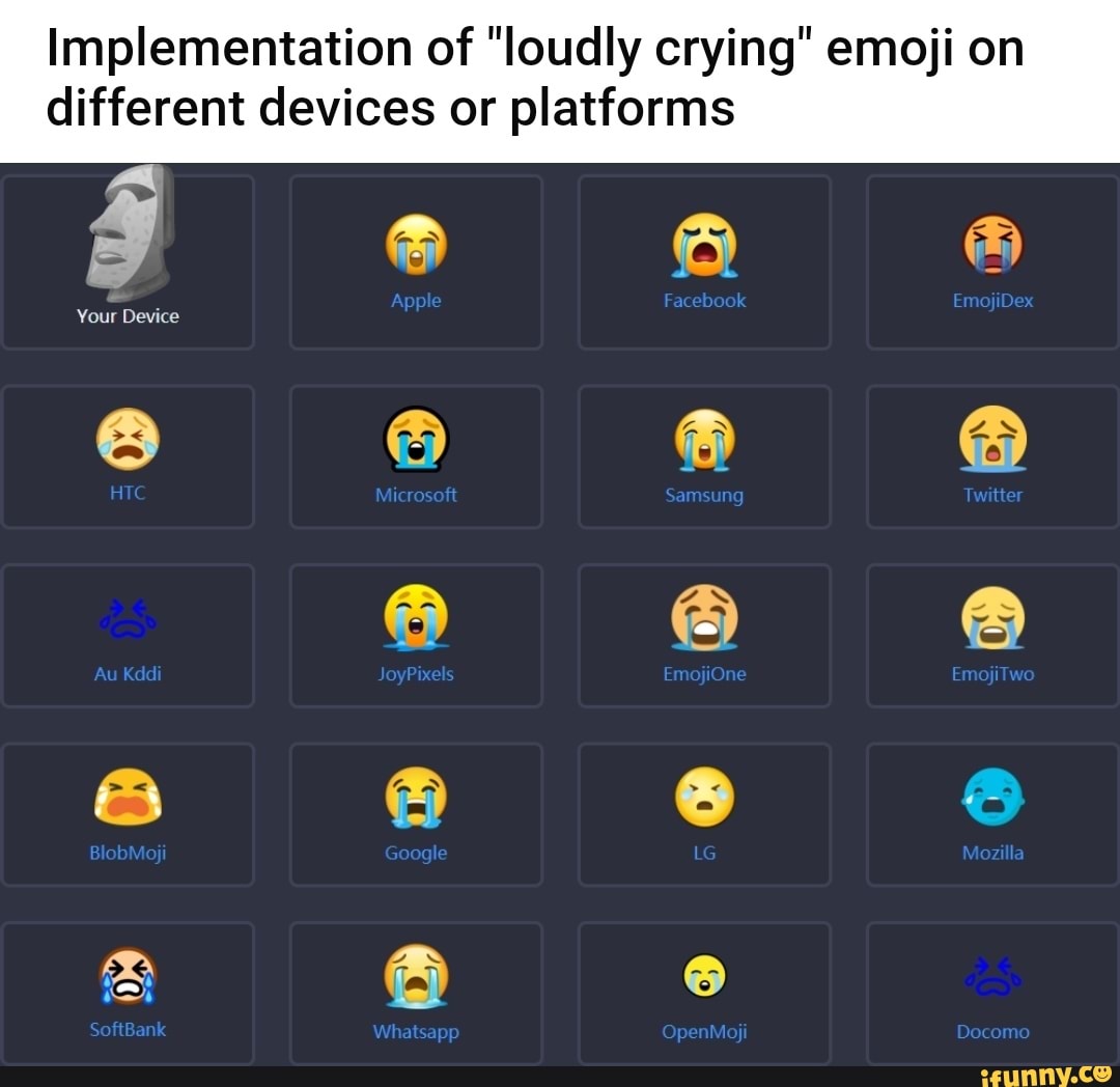Implementation of "loudly crying" emoji on different devices or ...