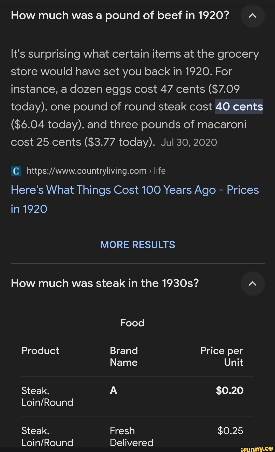 Ow much was pound of beef in 1920? a It's surprising what certain items ...