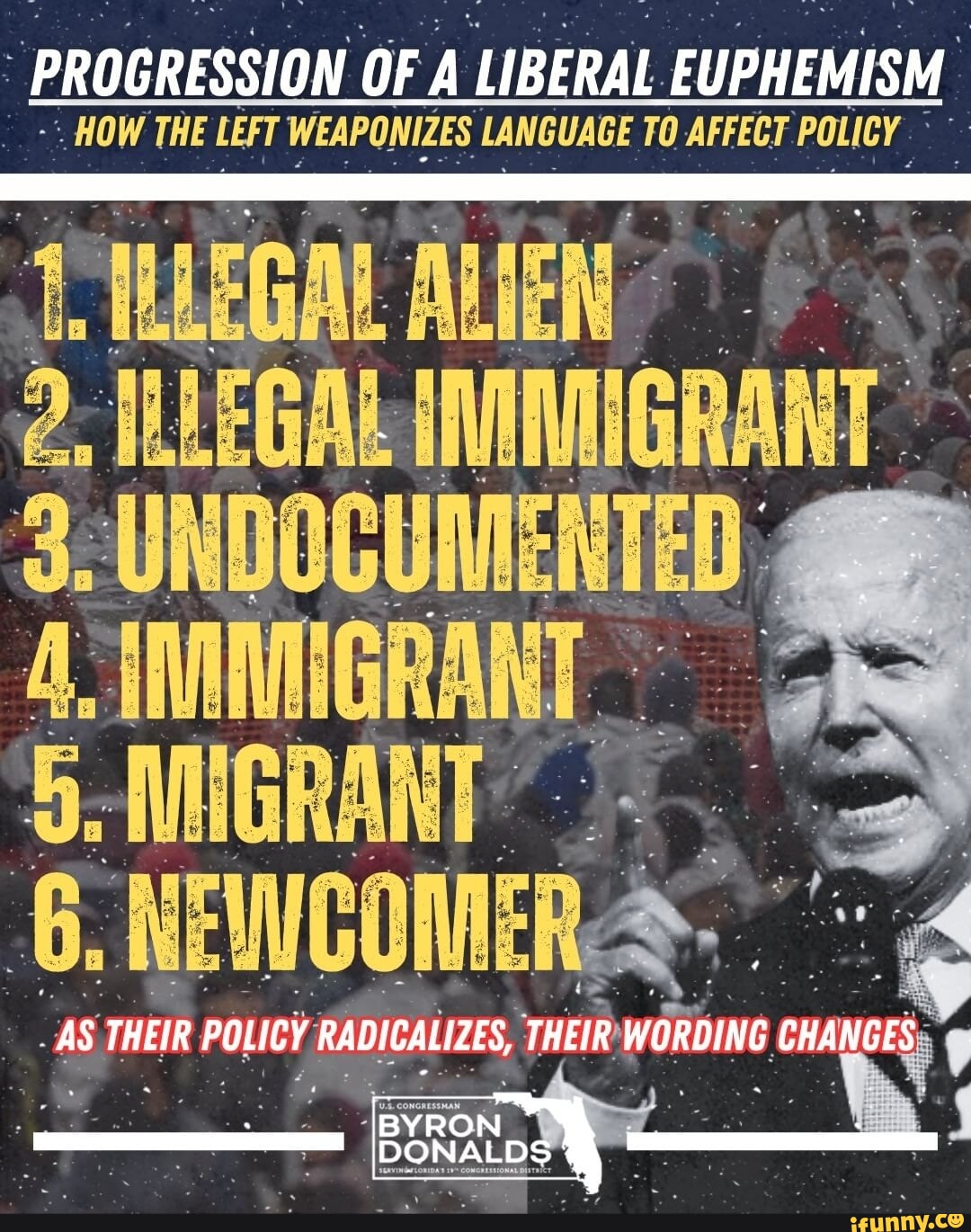 Euphemism memes. Best Collection of funny Euphemism pictures on iFunny