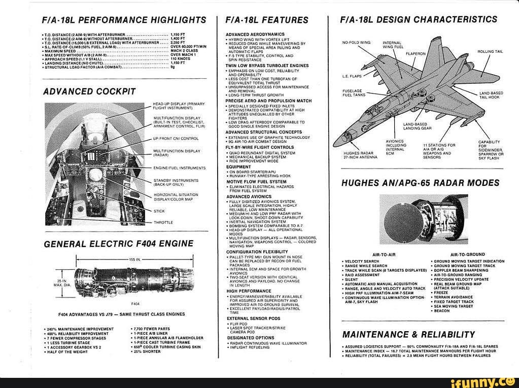 Ssranee memes. Best Collection of funny Ssranee pictures on iFunny