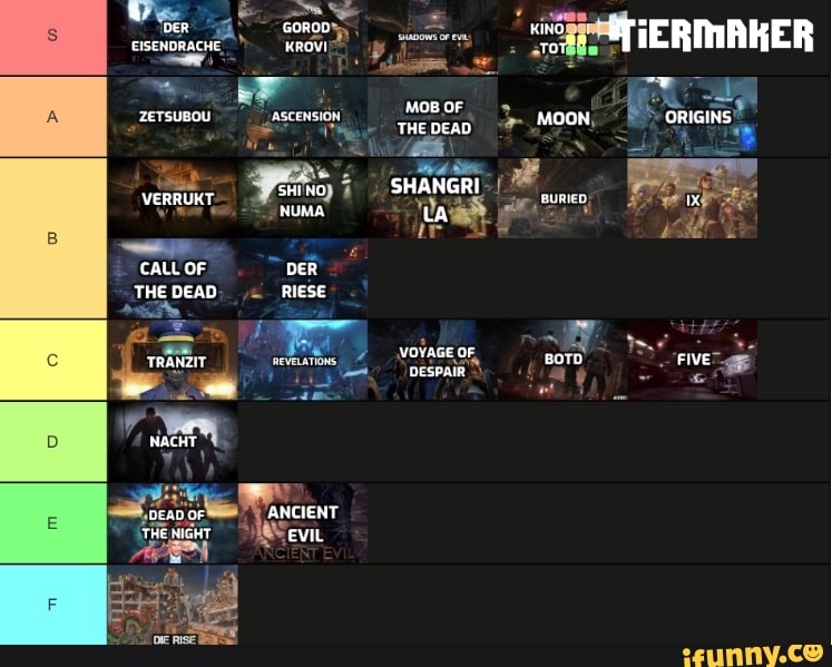 Riese memes. Best Collection of funny Riese pictures on iFunny