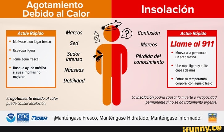 Fresca memes. Best Collection of funny Fresca pictures on iFunny