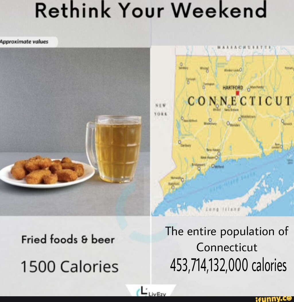 Rethink Your Weekend Approximate values I Fried foods & beer 1500 ...