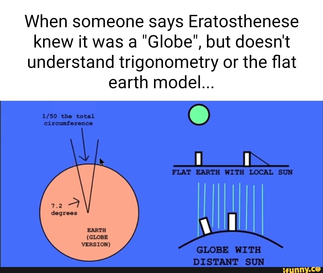 Trigonometry memes. Best Collection of funny Trigonometry pictures on ...