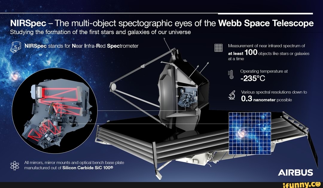 _ NIRSpec The multi-object spectographic eyes of the Webb Space ...