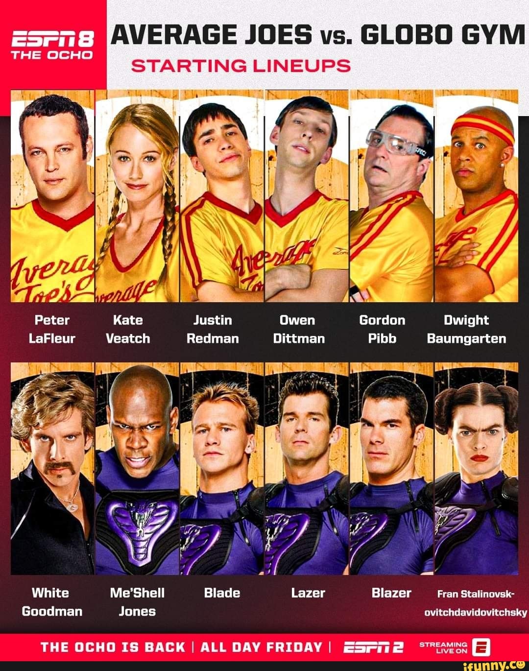 AVERAGE JOES vs. GLOBO GYM STARTING LINEUPS THE OCHO Peter Kate Justin ...