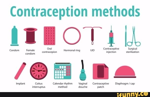 Smethod memes. Best Collection of funny Smethod pictures on iFunny