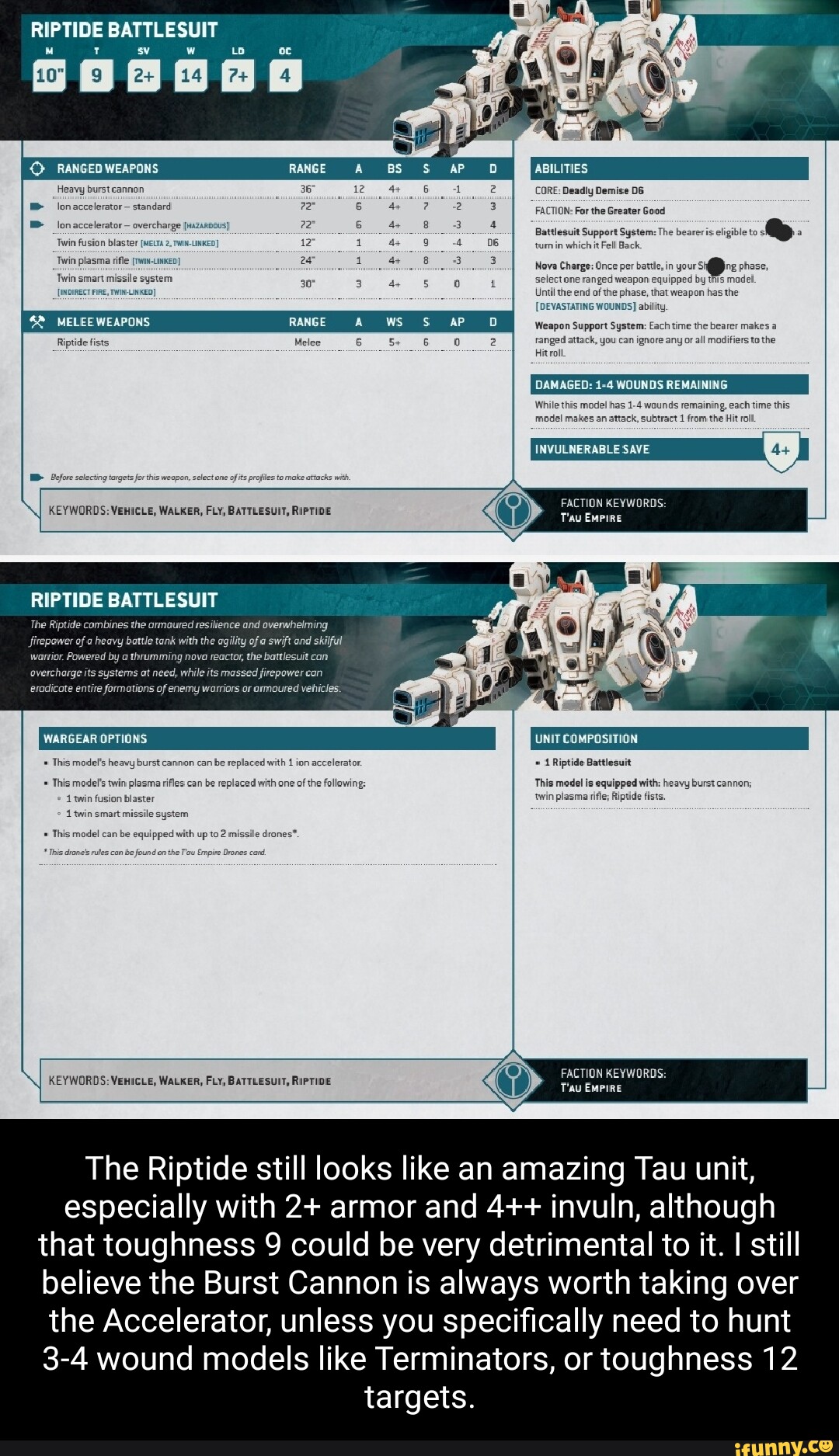 RIPTIDE BATTLE SUIT ww RANGED WEAPONS Heavy burst cannon lon ...