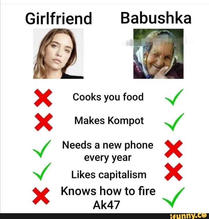 Kompot memes. Best Collection of funny Kompot pictures on iFunny