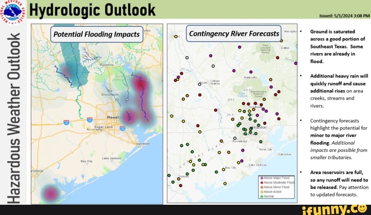 Contingency memes. Best Collection of funny Contingency pictures on iFunny