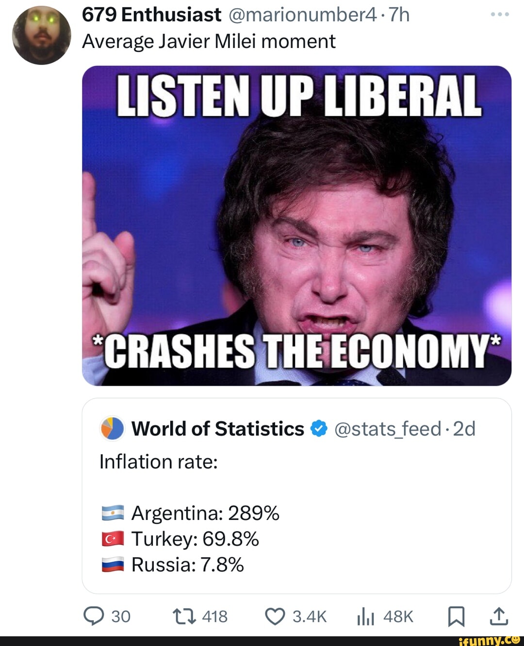 Milei memes. Best Collection of funny Milei pictures on iFunny