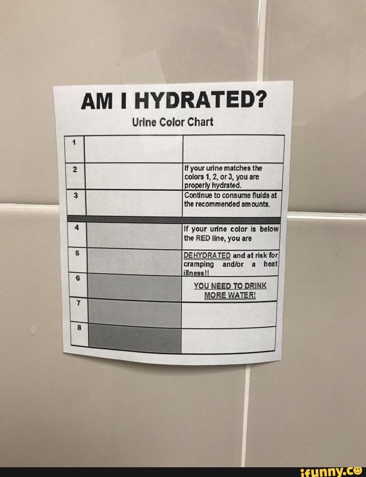 AM I HYDRATED? Urine Color Chart If your urine matches the colors 4, 2 ...