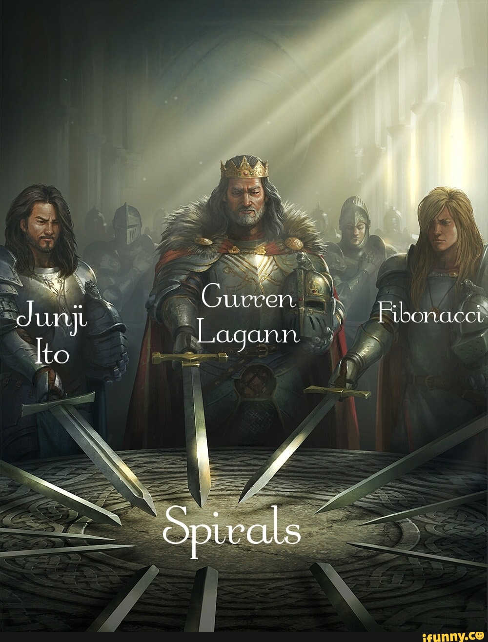 Fibonacci memes. Best Collection of funny Fibonacci pictures on iFunny