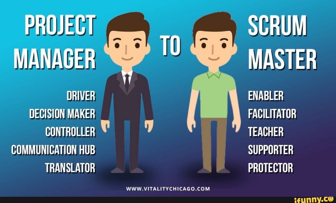 Scrum memes. Best Collection of funny Scrum pictures on iFunny