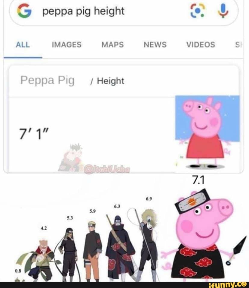 G_peppa pig height ALL IMAGES MAPS NEWS VIDEOS Peppa Pig Height 1" 63 ...