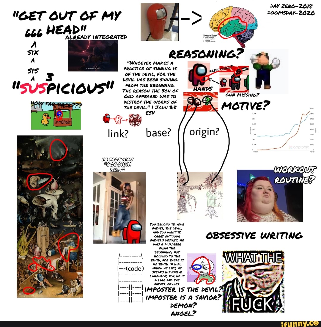 Simming memes. Best Collection of funny Simming pictures on iFunny