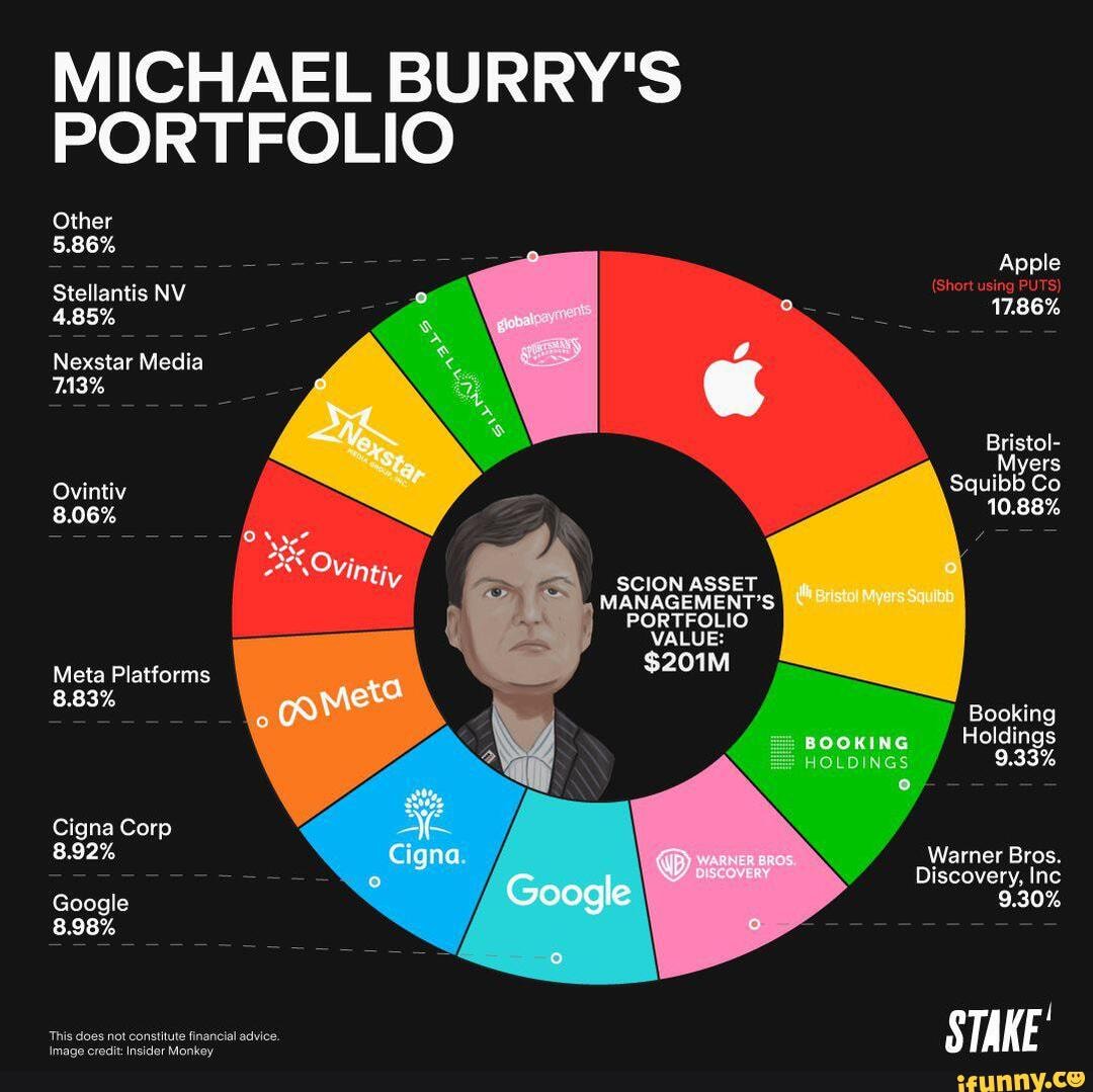 Stellantis memes. Best Collection of funny Stellantis pictures on iFunny