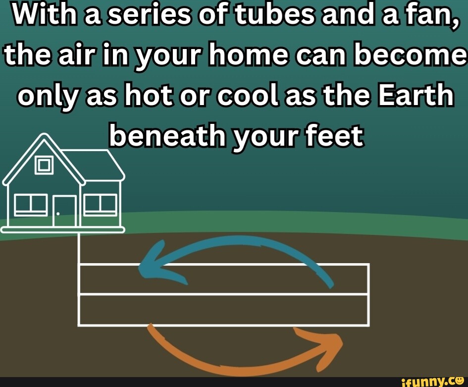 Tubes memes. Best Collection of funny Tubes pictures on iFunny