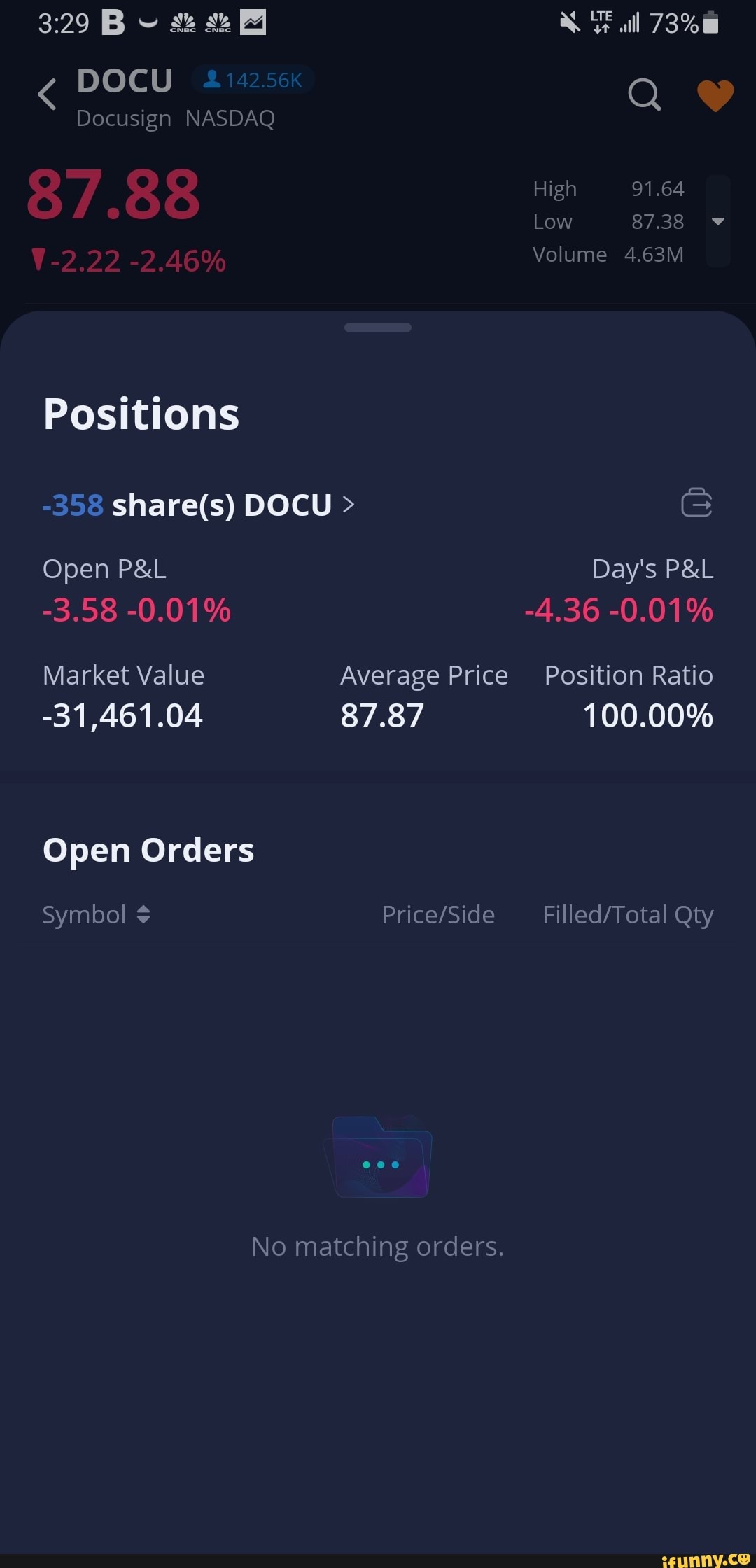 Docusign memes. Best Collection of funny Docusign pictures on iFunny