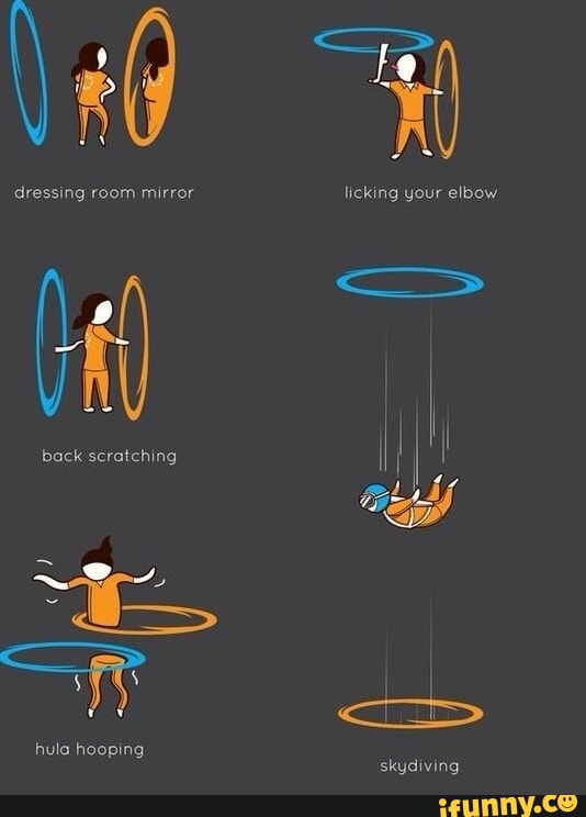 Hula Hoops Memes