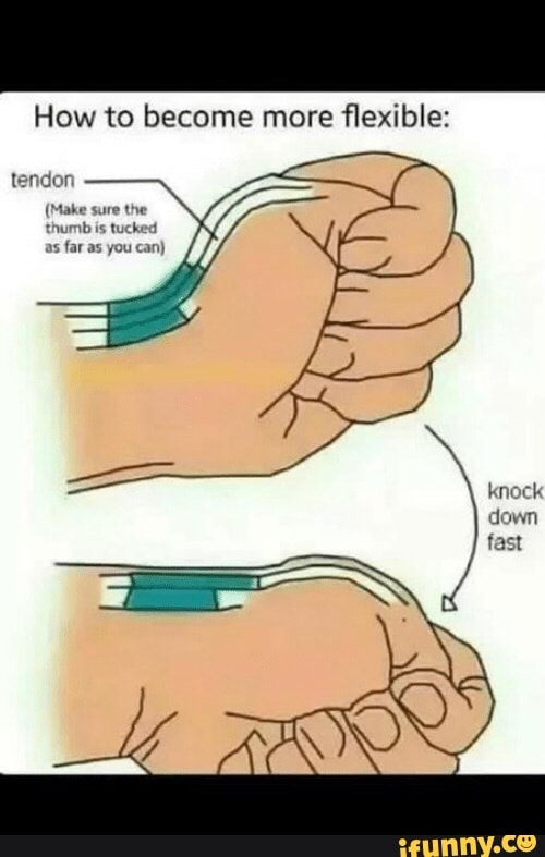 Tendon memes. Best Collection of funny Tendon pictures on iFunny