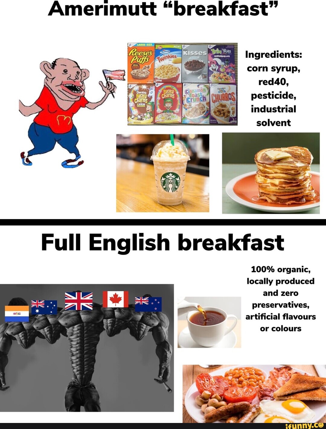 Amerimutt memes. Best Collection of funny Amerimutt pictures on iFunny