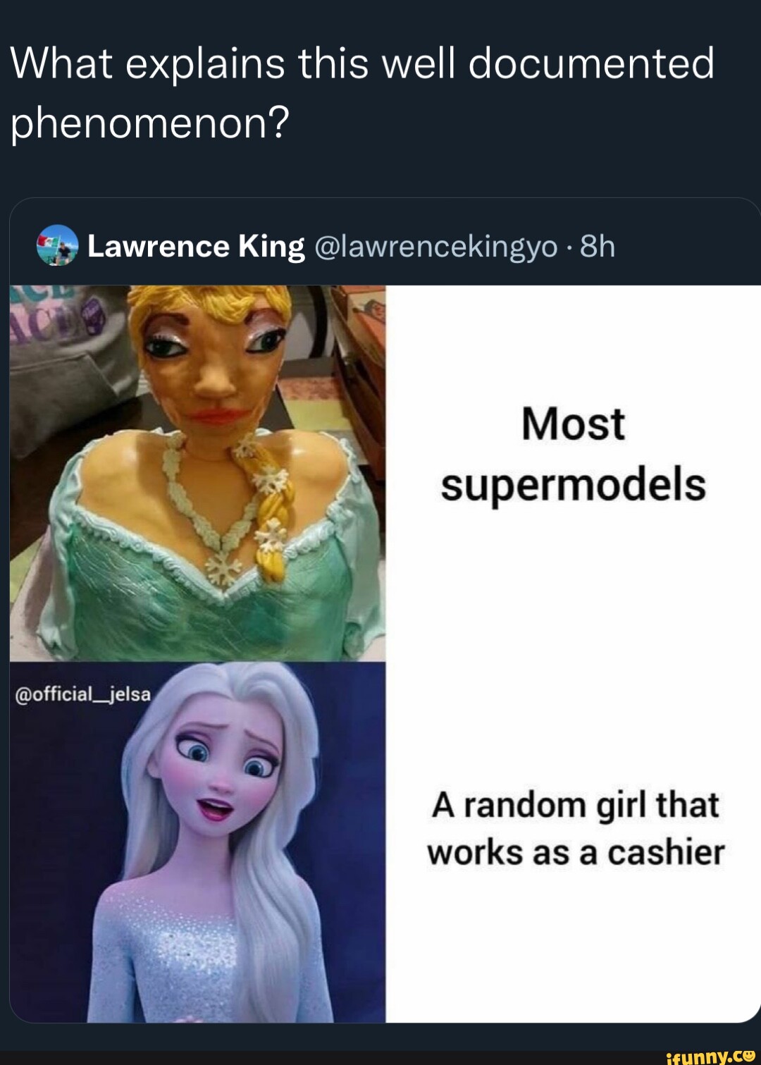 What explains this well documented phenomenon? Lawrence King ...