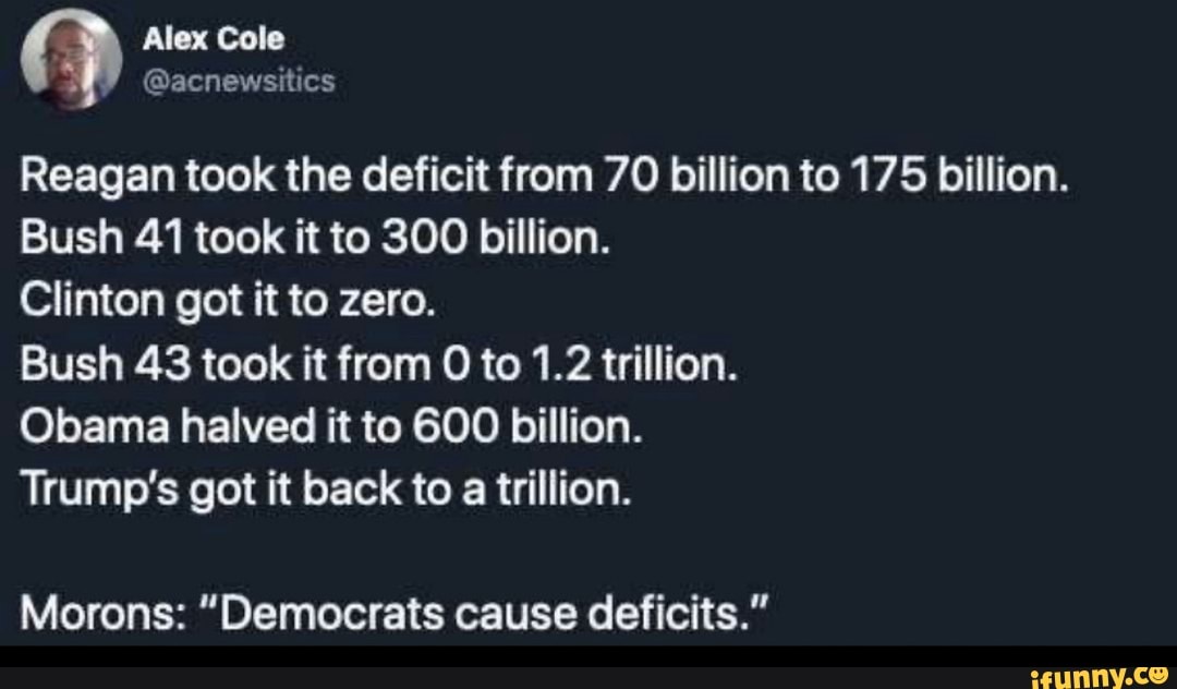 Alex Cole @acnewsities Reagan took the deficit from 70 billion to 175 ...