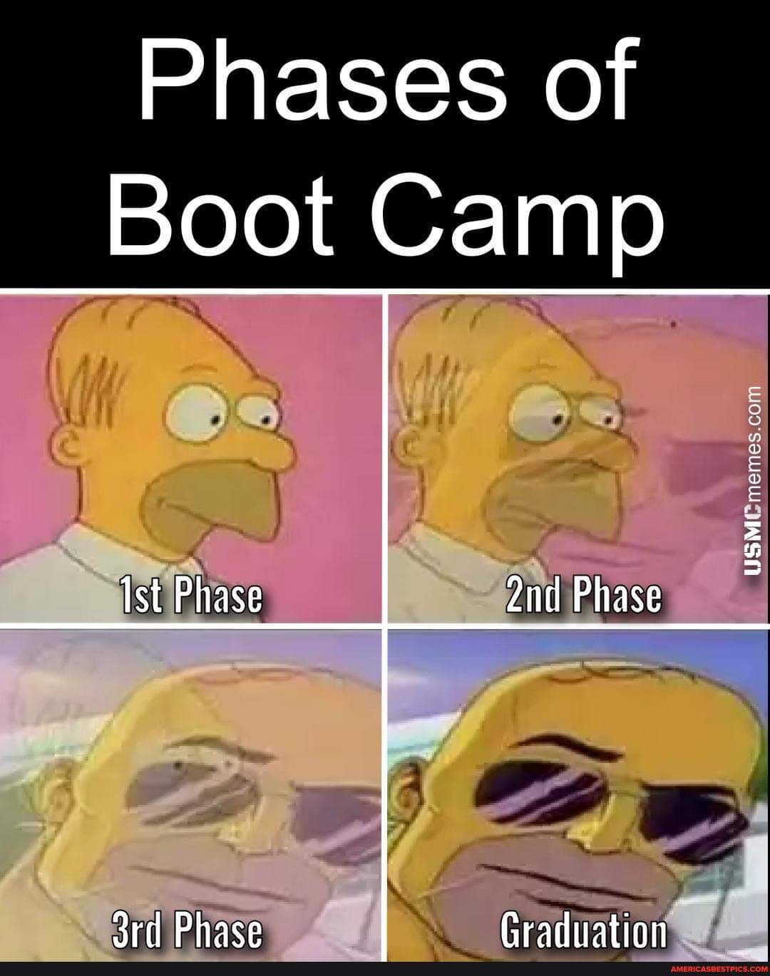 Meme 1050 - Transformation - Phases of Boot Camp Ist Phase Phase Phase ...