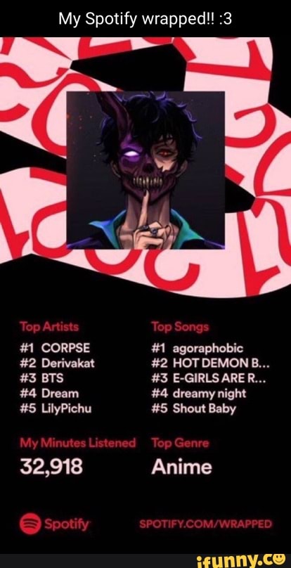 Derivakat memes. Best Collection of funny Derivakat pictures on iFunny