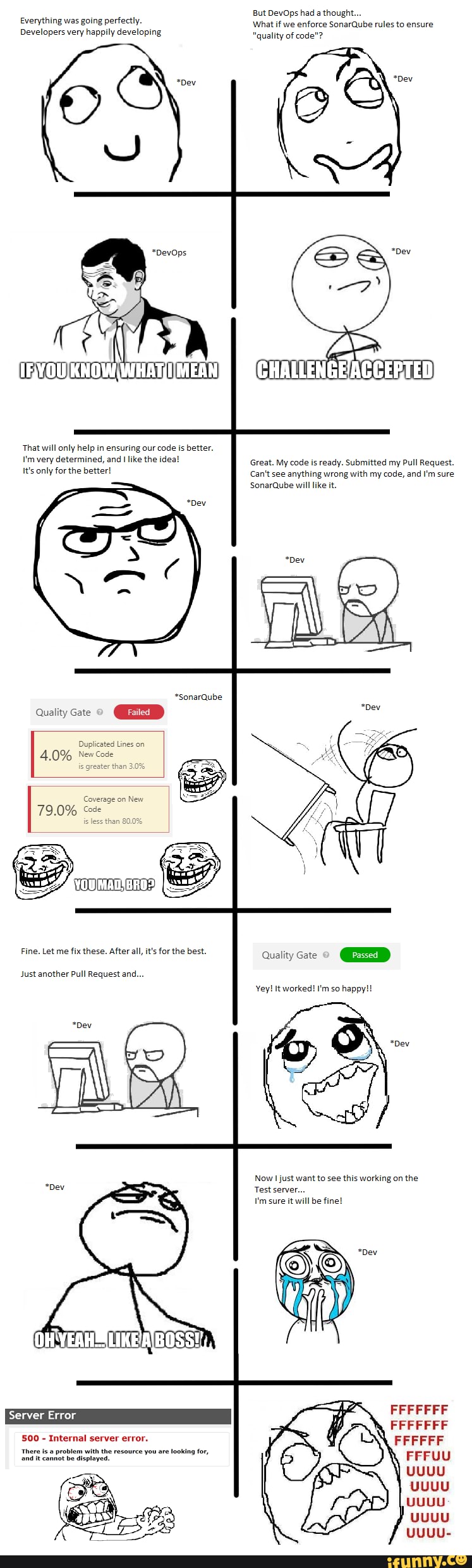 Sonarqube memes. Best Collection of funny Sonarqube pictures on iFunny