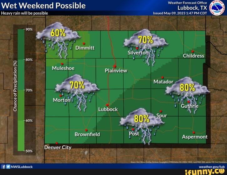 Precipitation memes. Best Collection of funny Precipitation pictures on ...