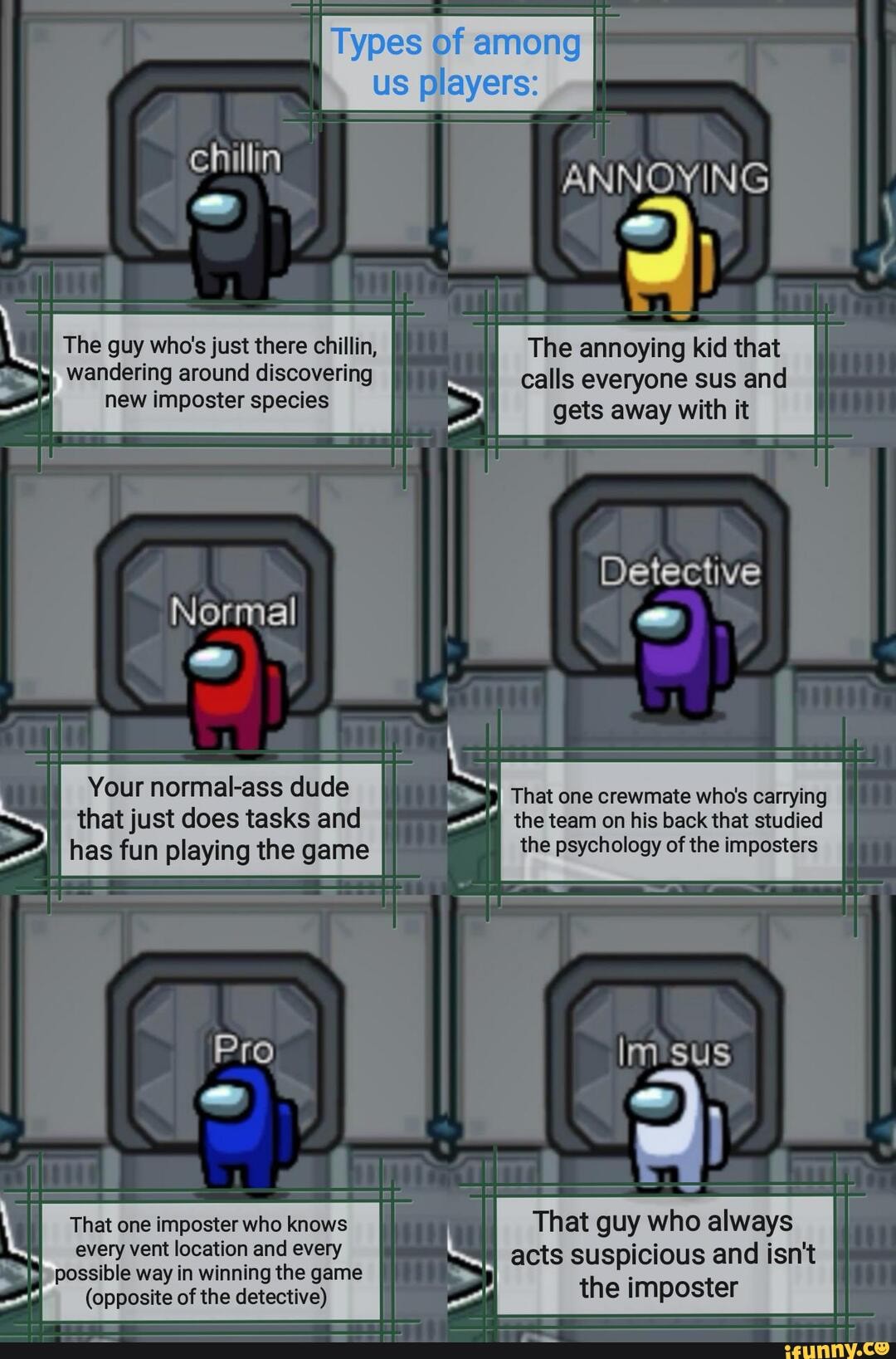 ANNOYING The annoying kid that Detective Types of among us playere ...