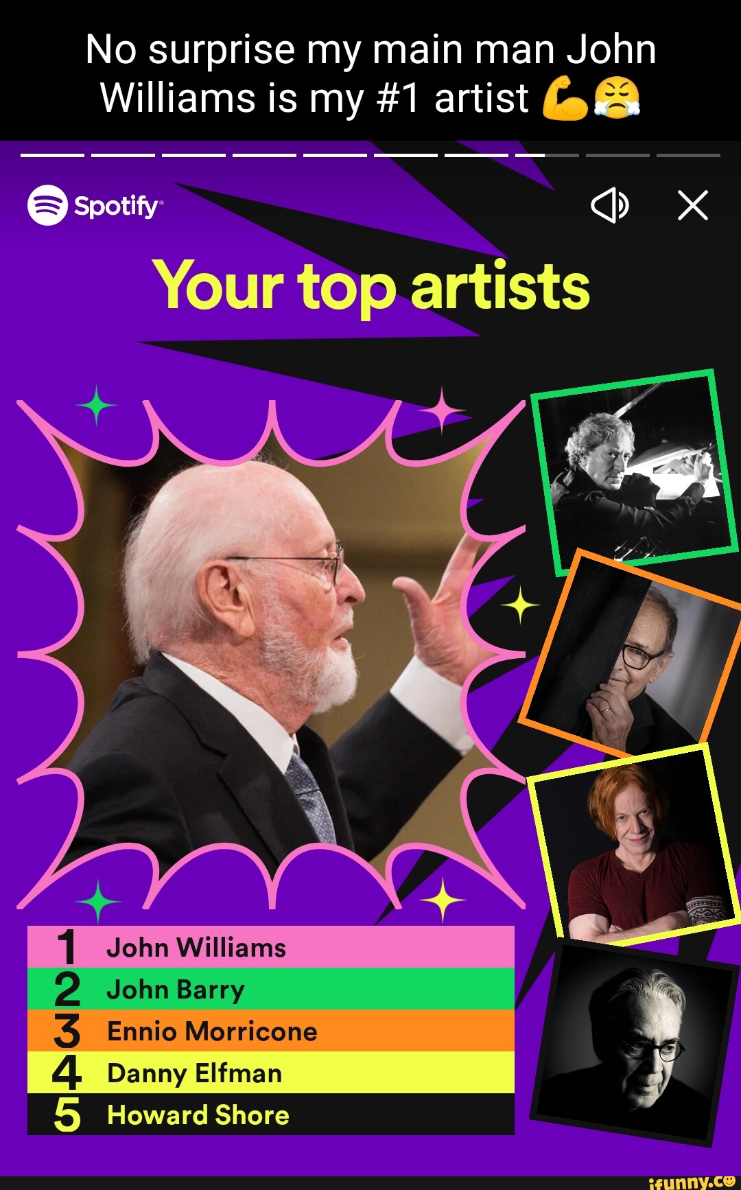 No surprise my main man John Williams is my #1 artist Spotify Your top ...