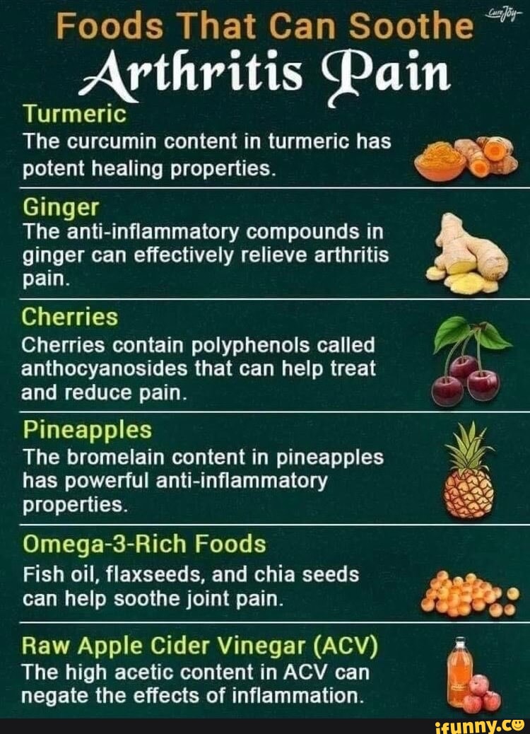 Polyphenols memes. Best Collection of funny Polyphenols pictures on iFunny