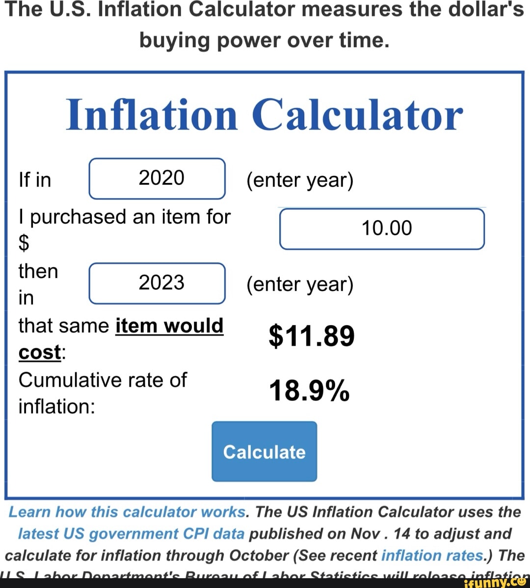 Cpi memes. Best Collection of funny Cpi pictures on iFunny